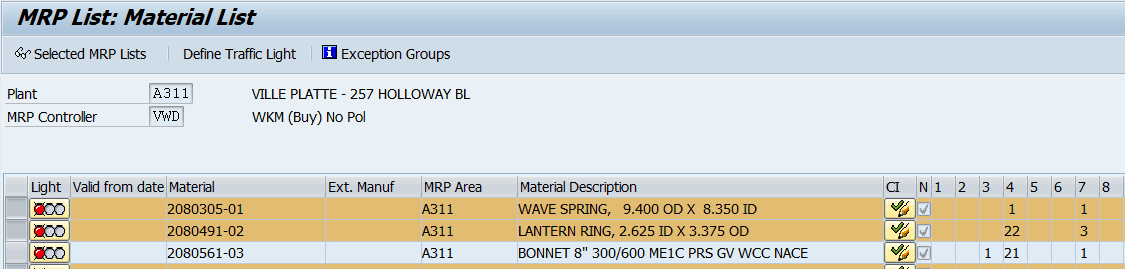 Manage Material Requirements Planning Exception Messages In Sap