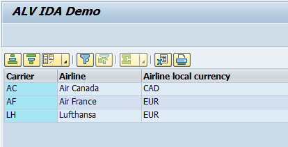 A Primer for the ALV Display with Integrated Data Access for SAP HANA ...