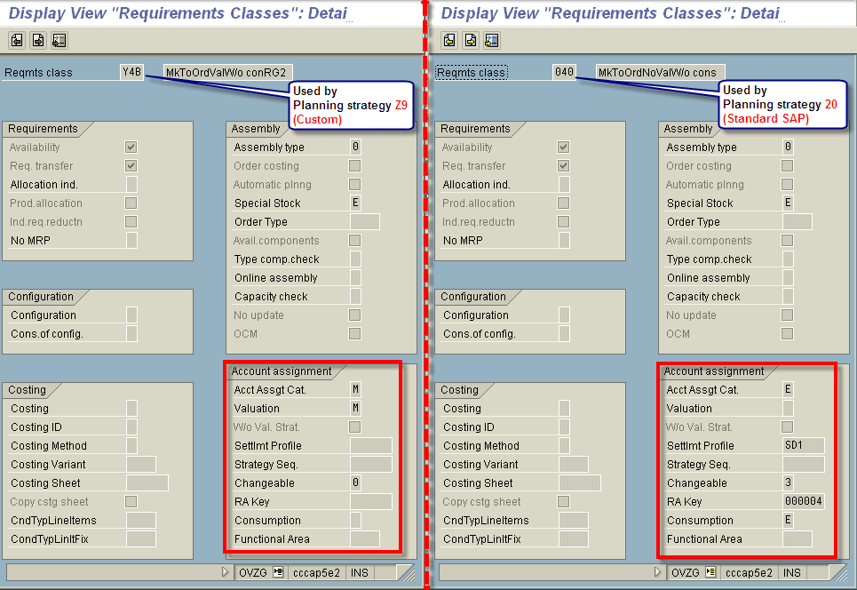 Make-to-Order Manufacturing Planning Strategy with Planned Cost ...