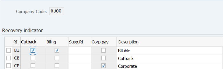 Introduction to SAP Joint Venture Accounting, Part II - Mastering SAP